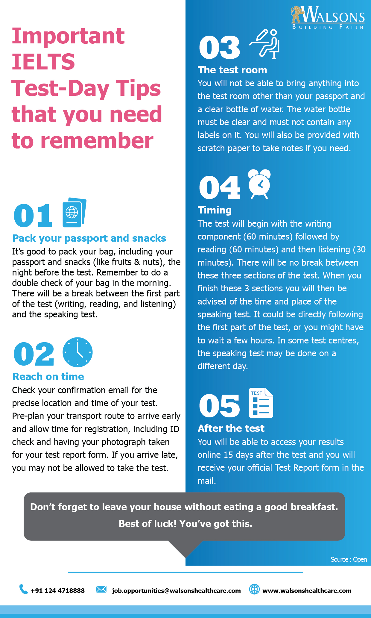 Important IELTS Test Day Tips That You Need To Remember Walsons Important IELTS Test Day Tips That You Need To Remember Walsons